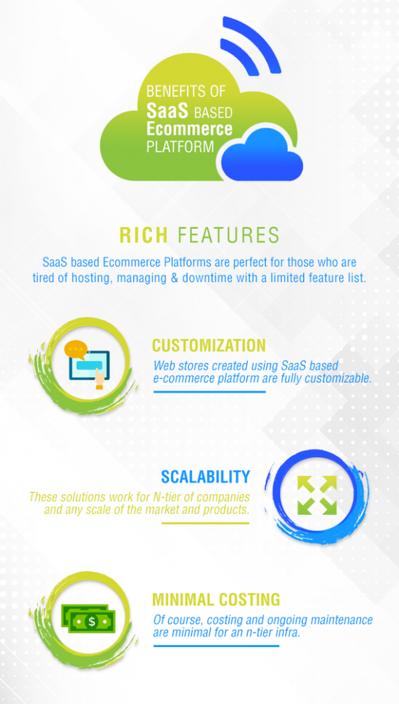 Benefits of SaaS based eCommerce Platforms - eCommfy Benefits of SaaS based eCommerce Platforms - eCommfy